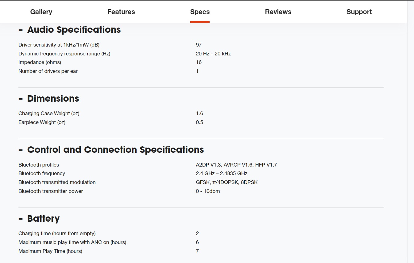 Product Attributes Definition Overview Examples